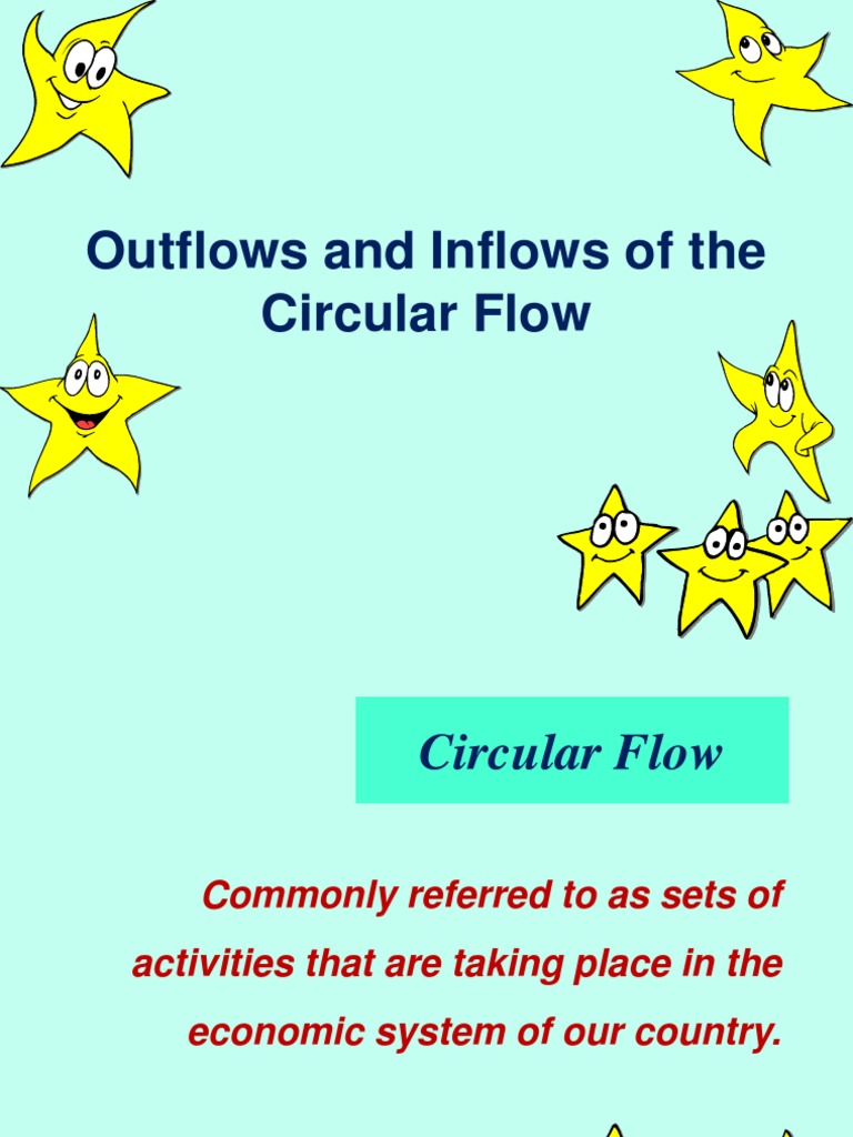 Economic Inflows and Outflows Explained | PDF | Saving | Money