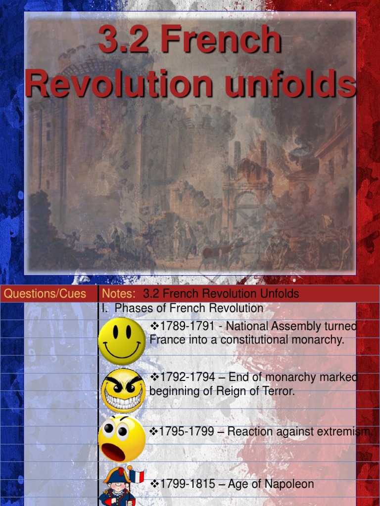 3.2 French Revolution Unfolds | PDF | French Revolution | French ...