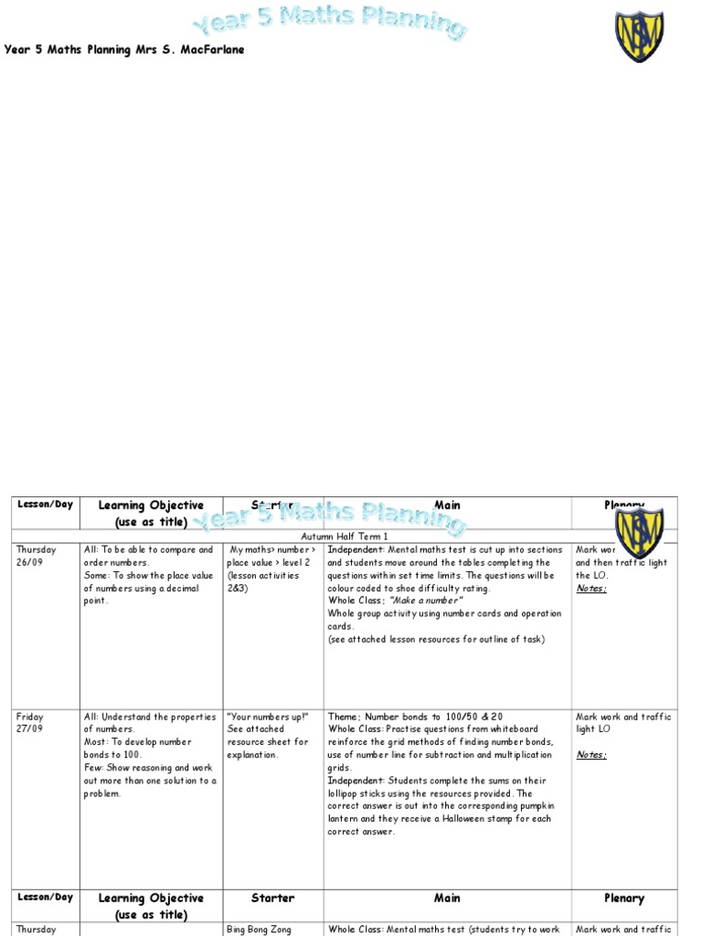Year 5 Planning | PDF | Dice | Cognition