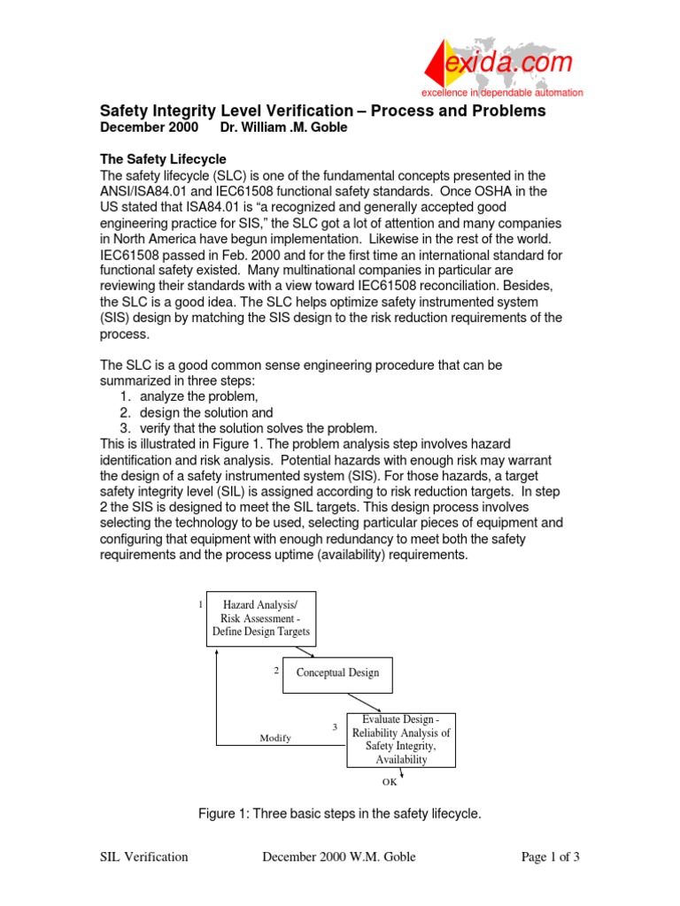 Sil Verification | PDF | Business | Technology & Engineering