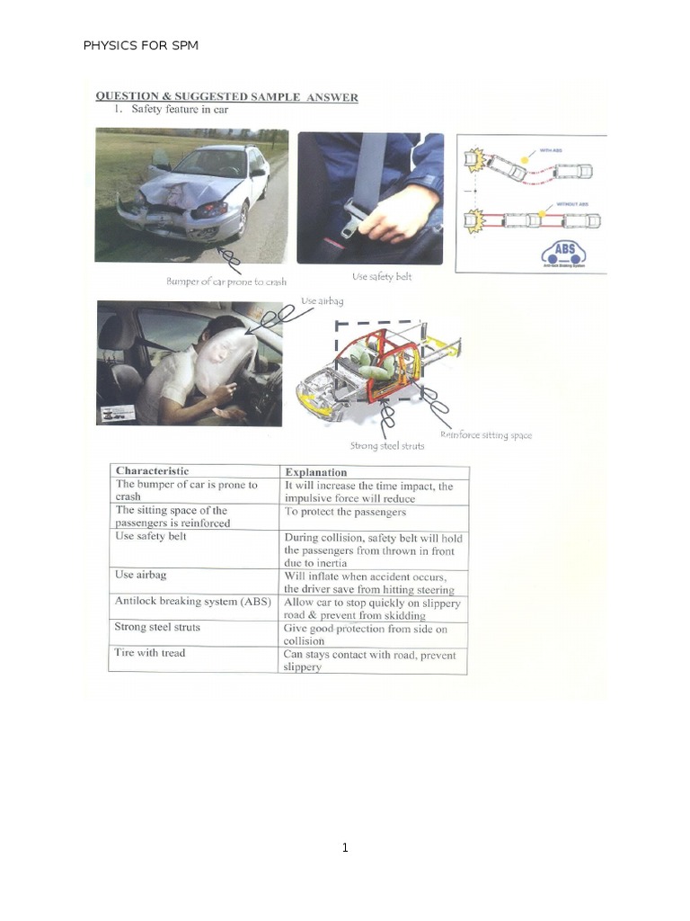SPM Physics Questions With Sample Answer | PDF