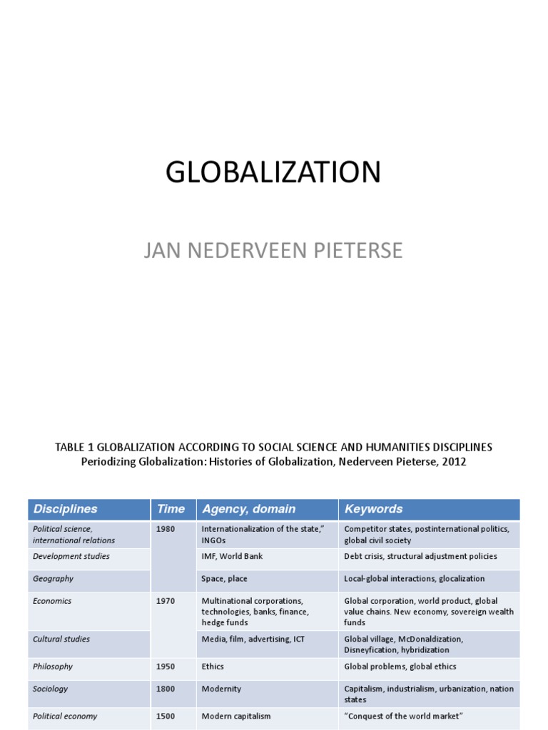 Globalization | Globalization | World Systems Theory