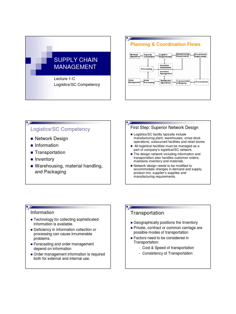 Supply Chain Management: Logistics/SC Competency | PDF | Logistics ...
