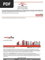 Scaler NSET Prep Kit | PDF | Reading Comprehension | Mathematics