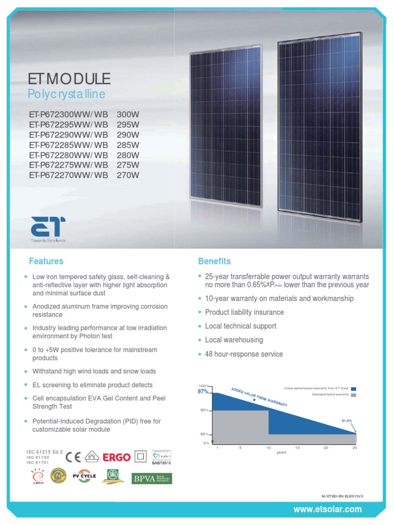 Data Sheet ET Solar 295W | PDF | Solar Panel | Electrical Engineering