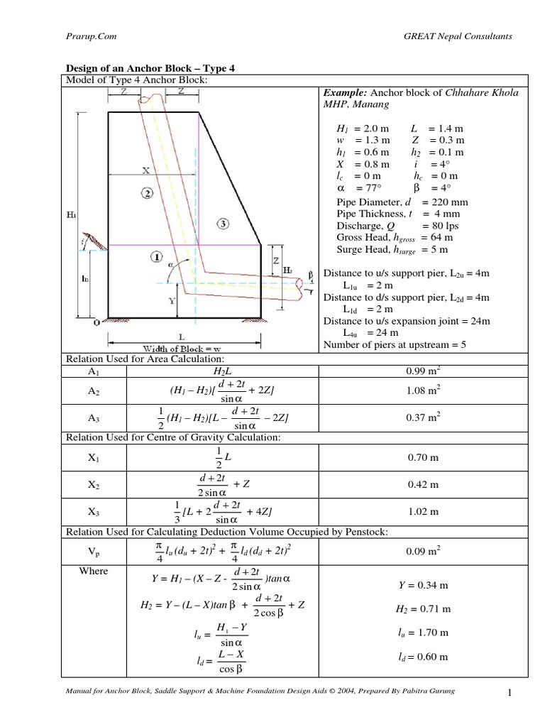 Anchor Block Type 4 | PDF | Mechanics | Mechanical Engineering