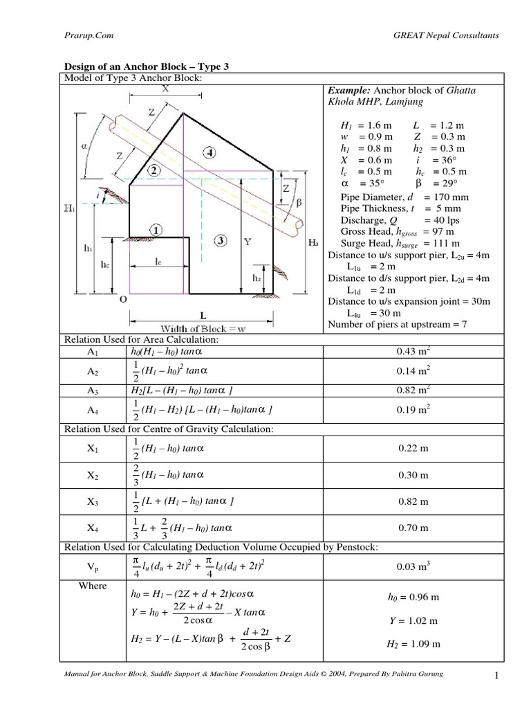 Anchor Block Type 3 | PDF | Physics | Mechanical Engineering