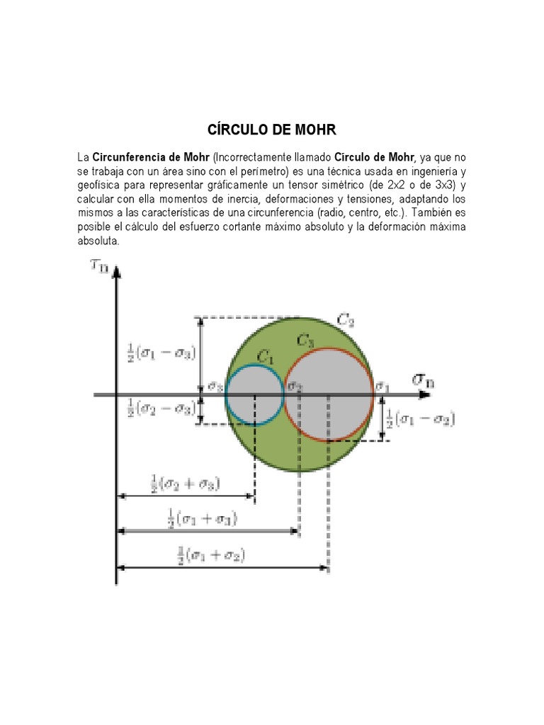 Círculo de Mohr | PDF | Mecánica | Geometría