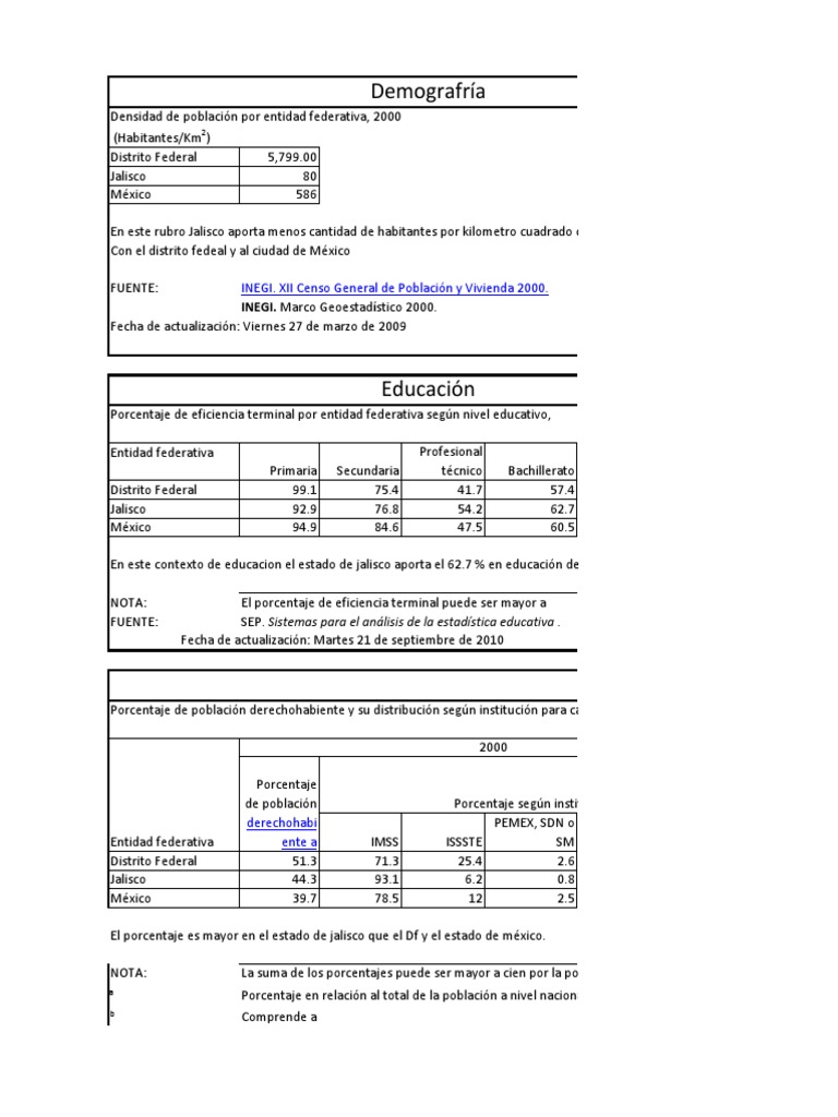 CS U1 Ea1 Alrm | PDF | Ciencias sociales