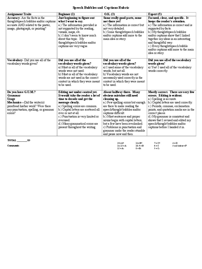 Speech-Thought Bubble-Captions Rubric 2 | PDF | Vocabulary | Punctuation