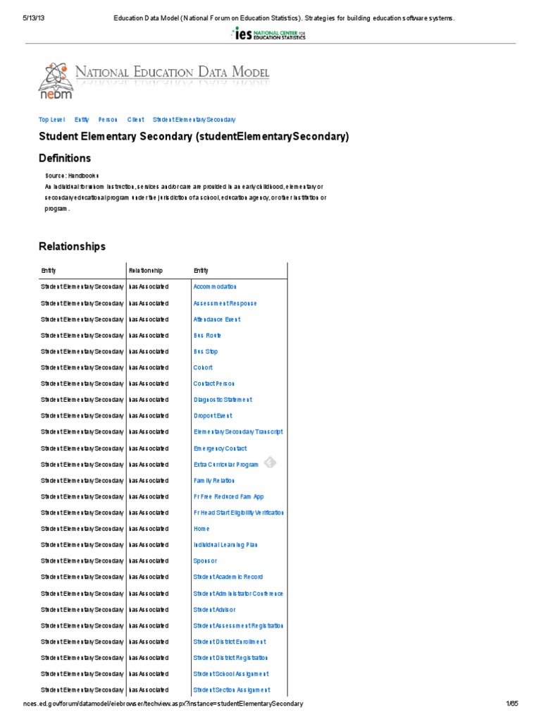 Education Data Model National Forum On Education Statistics ...