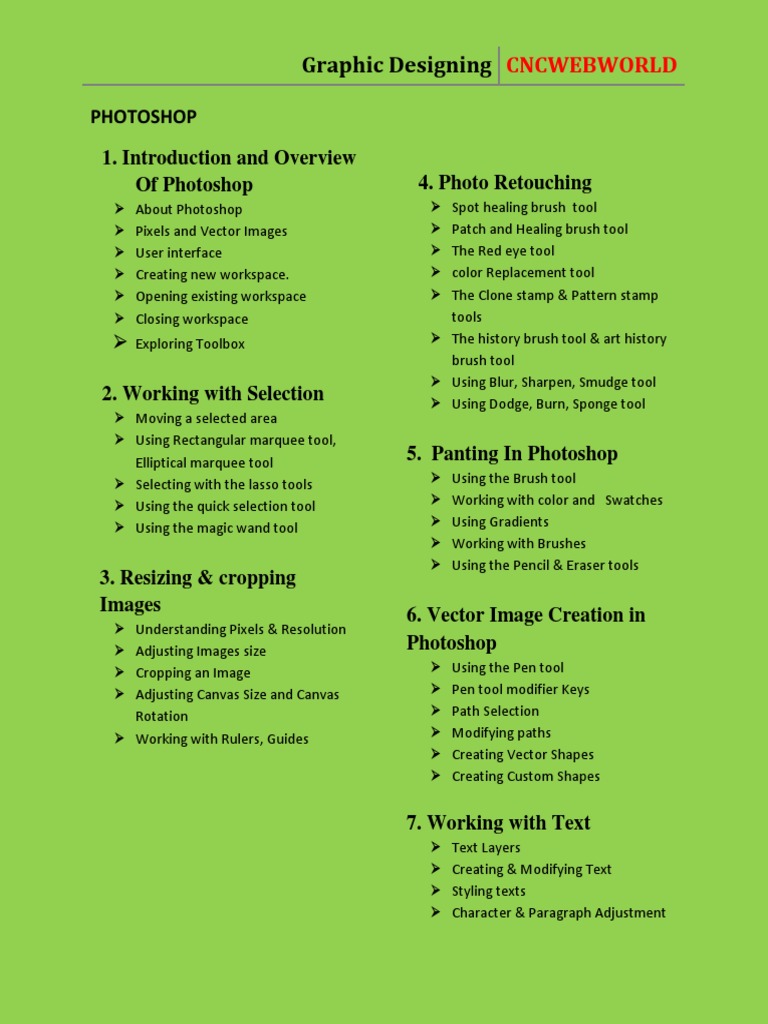 Graphic Designing: Photoshop 1. Introduction and Overview of Photoshop ...