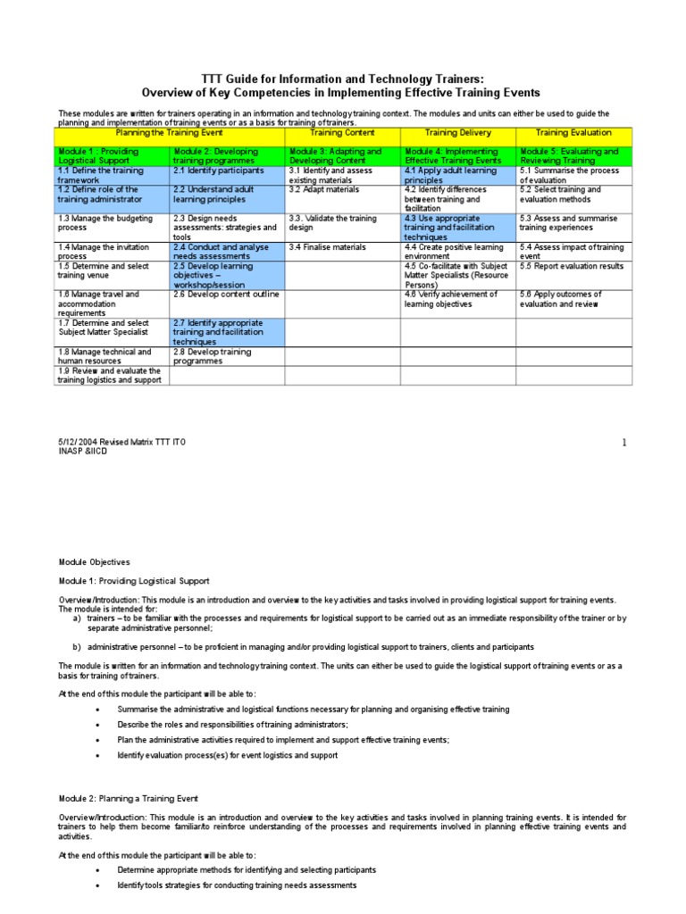 TTT Guide For Information and Technology Trainers: Overview of Key ...