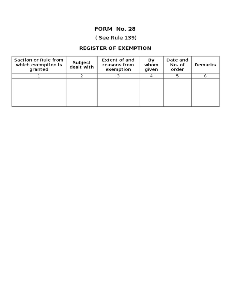 (See Rule 139) : FORM No. 28 | PDF