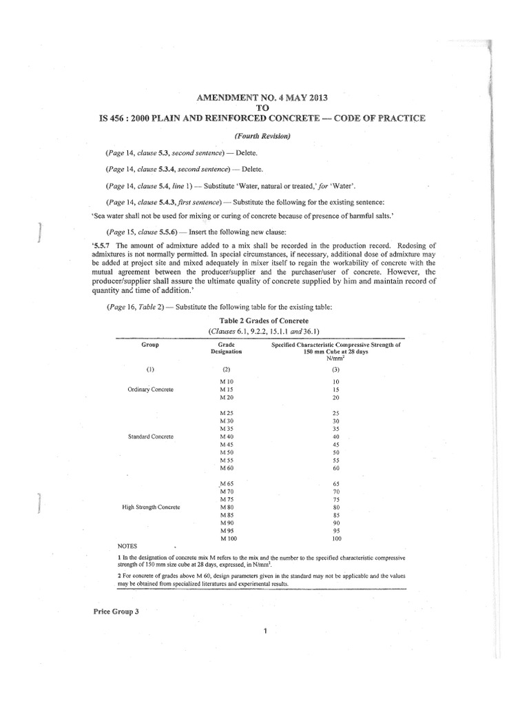 Amendment No.4 To Is 456-2000 | PDF | Concrete | Civil Engineering
