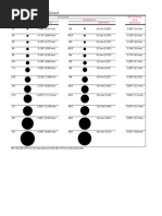 STUD Sizes | PDF | Technology & Engineering