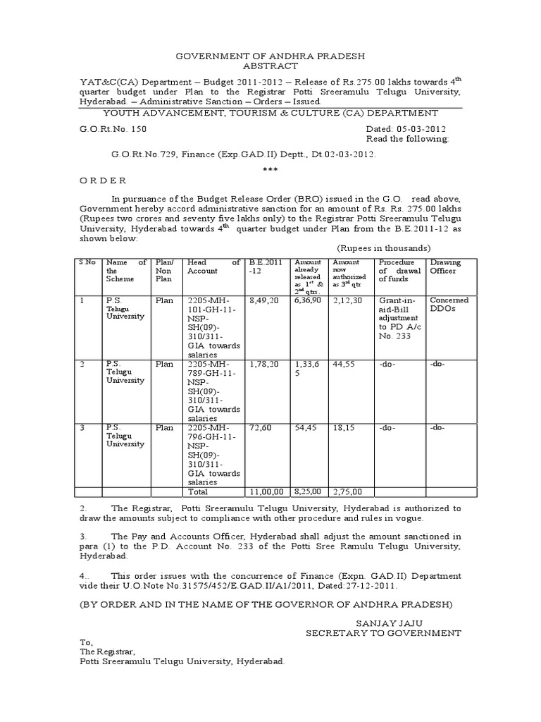 Name of The Scheme Plan/ Non Plan Head of Account B.E.2011 - 12 ...