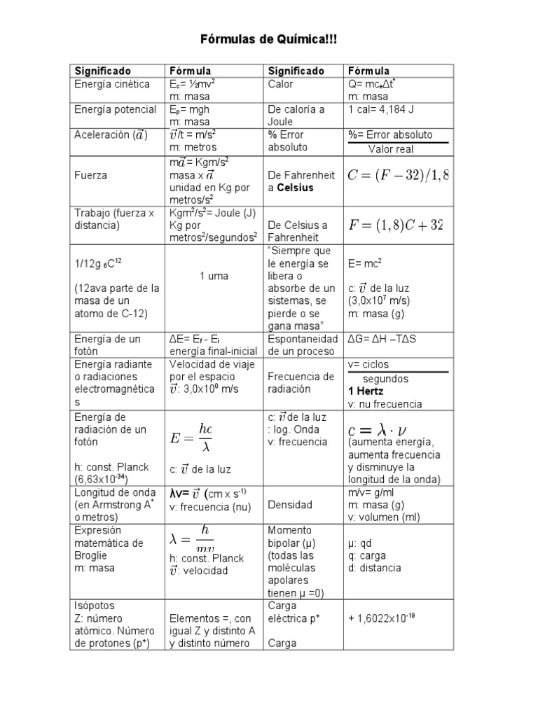 QX Fórmulas | PDF | Equilibrio químico | Entalpía