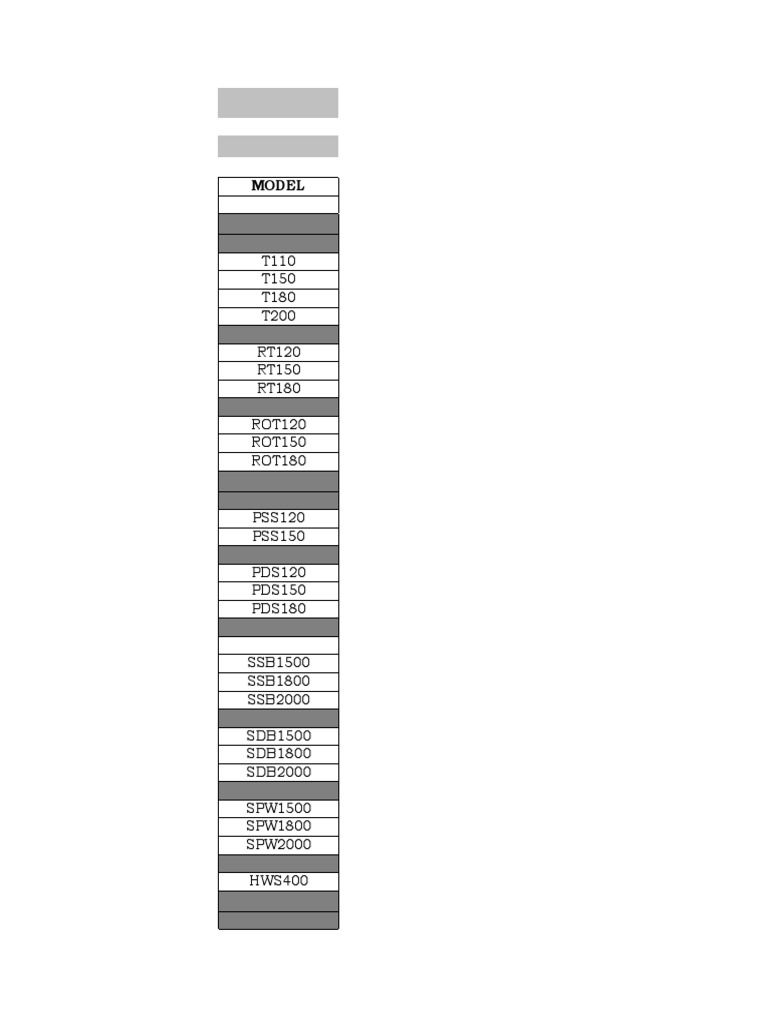 WT240 Model Overview | PDF | Kitchen Stove | Sink