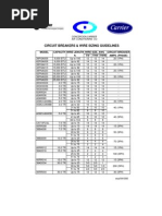 ACCU, FCU - Control Wiring Diagram | PDF