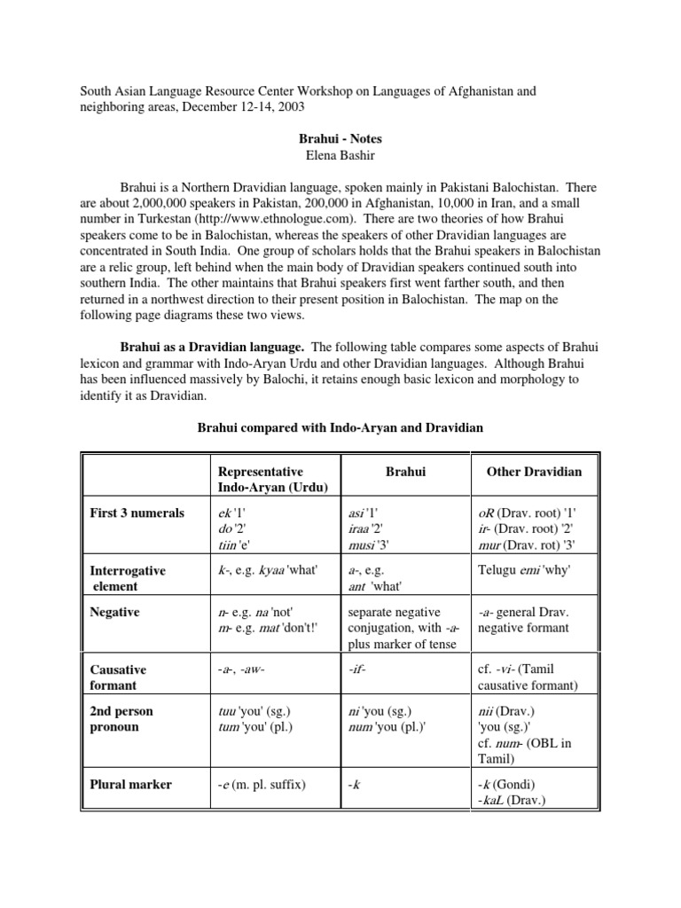 Brahui PDF | PDF | Tamil Language | Urdu