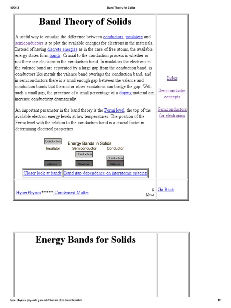 Band Theory of Solids Explained | PDF | Electronic Band Structure ...