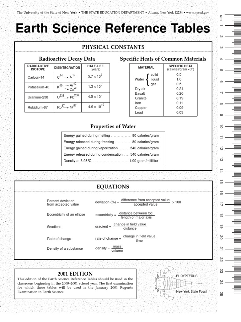 Earth Science Reference Tables | PDF | Rock (Geology) | Geology