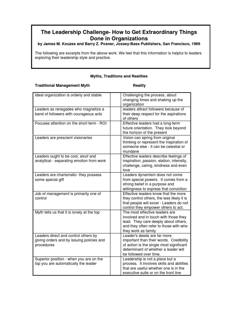 The Leadership Challenge | Dream | Leadership