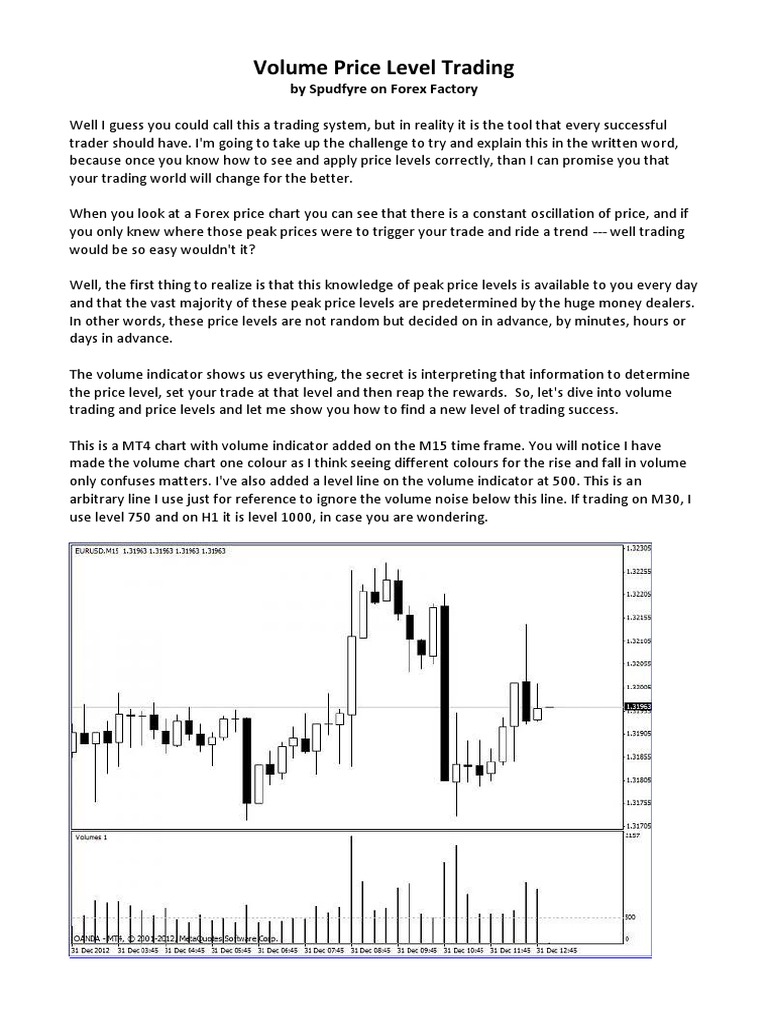 Volume Price Level Trading: Understanding Price Action Through Volume ...