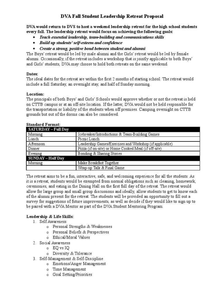 DVA Fall Student Leadership Retreat Proposal 062409 | PDF | Mentorship ...