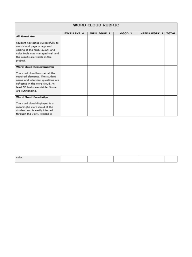 Word Cloud Rubric | PDF