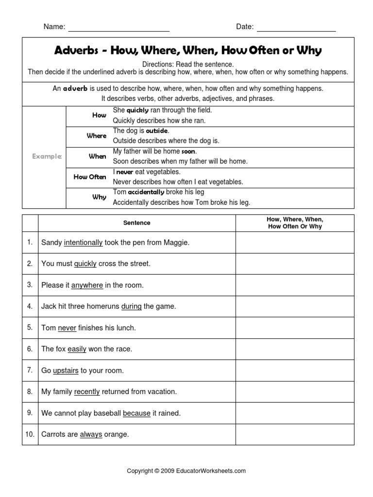 Adverb - How Where When How Often Why | PDF | Adverb | Verb