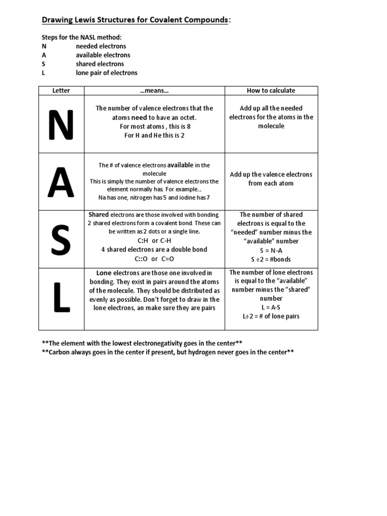Nasl Method of Drawing Lewis Structures For Covalent Compounds | PDF