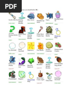 Tide Popper Crafting Ingredients Guide | PDF