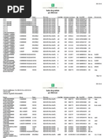 Lasa List | PDF | Drugs
