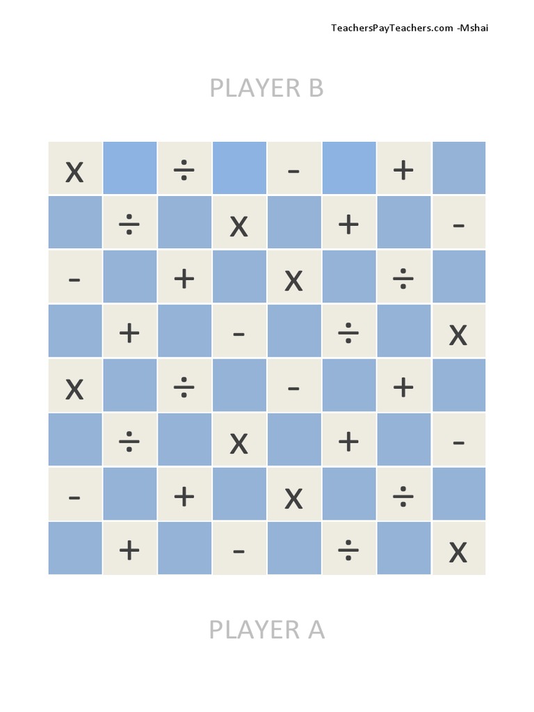 Board Chips DAMATH | PDF