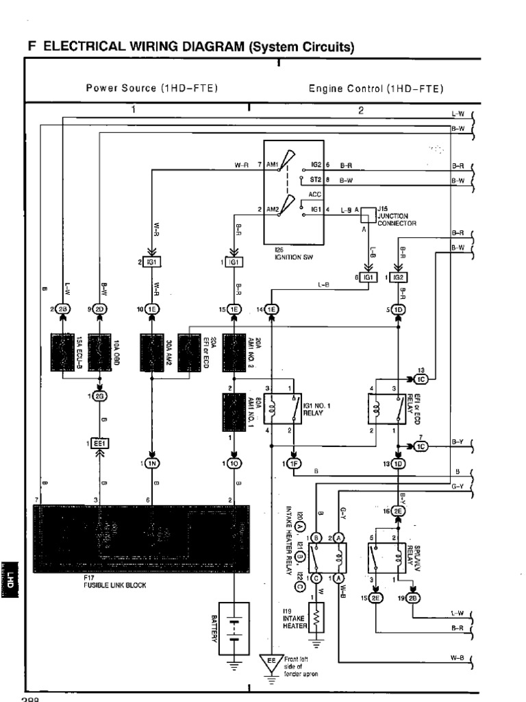 Engine Ecu 1hd Fte Ewd342f | PDF