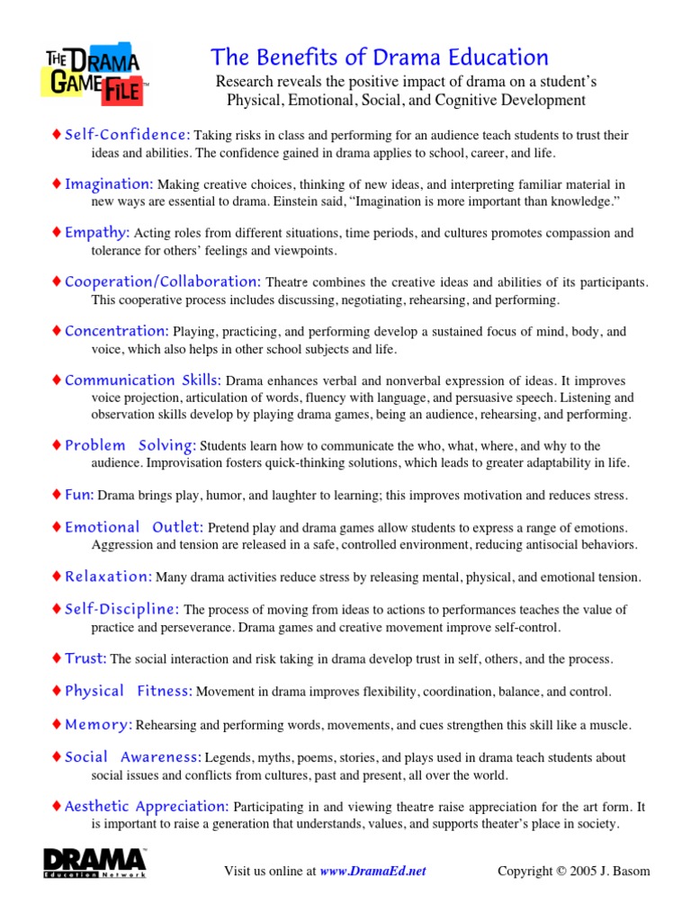 Benefits of Drama Education | PDF | Emotions | Nonverbal Communication
