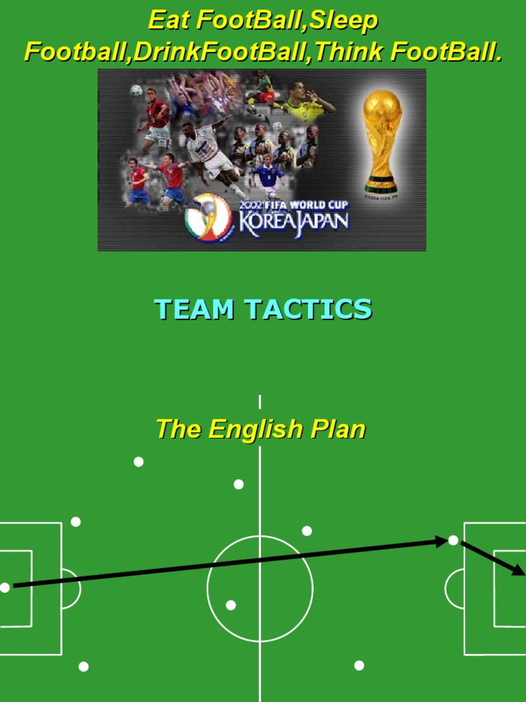 Creative Football Team Tactics | PDF