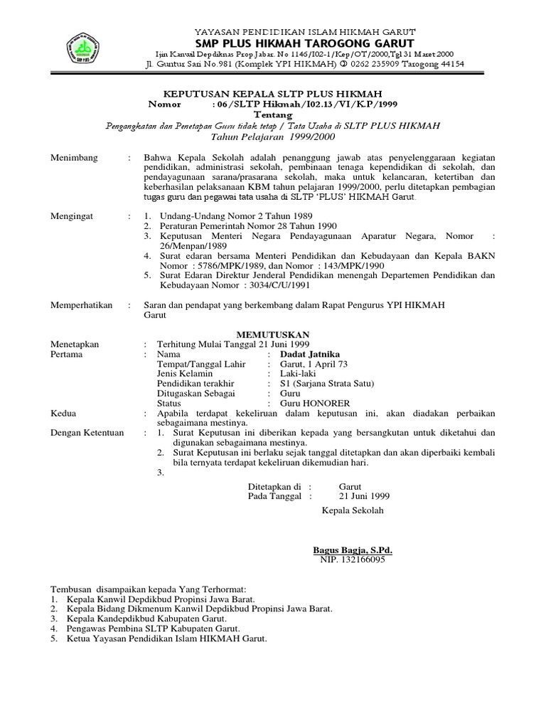 Contoh Sk Guru Honorer