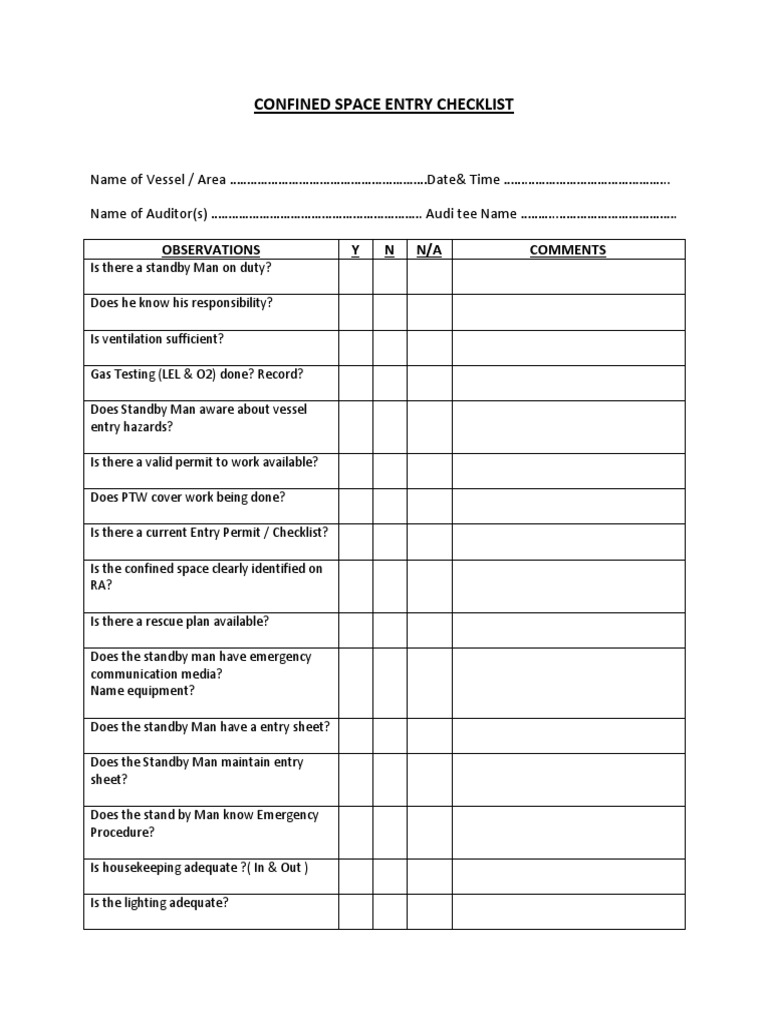 Confined Space Entry Audit Checklist | PDF