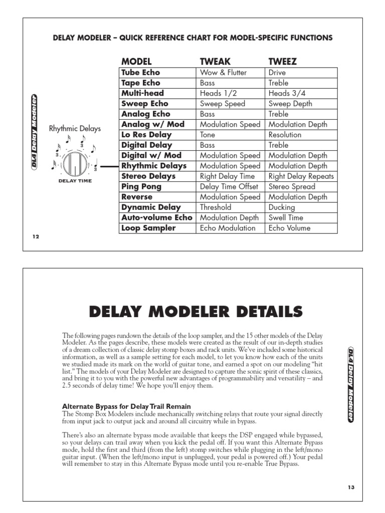 LINE 6 DL4 Manual PDF | PDF | Sound Production Technology | Acoustics
