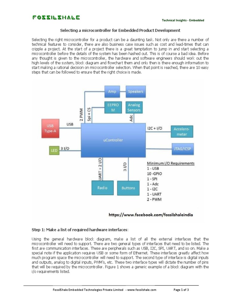 Challenges in Selecting The Right Microcontroller For Embedded Product Development | Download ...