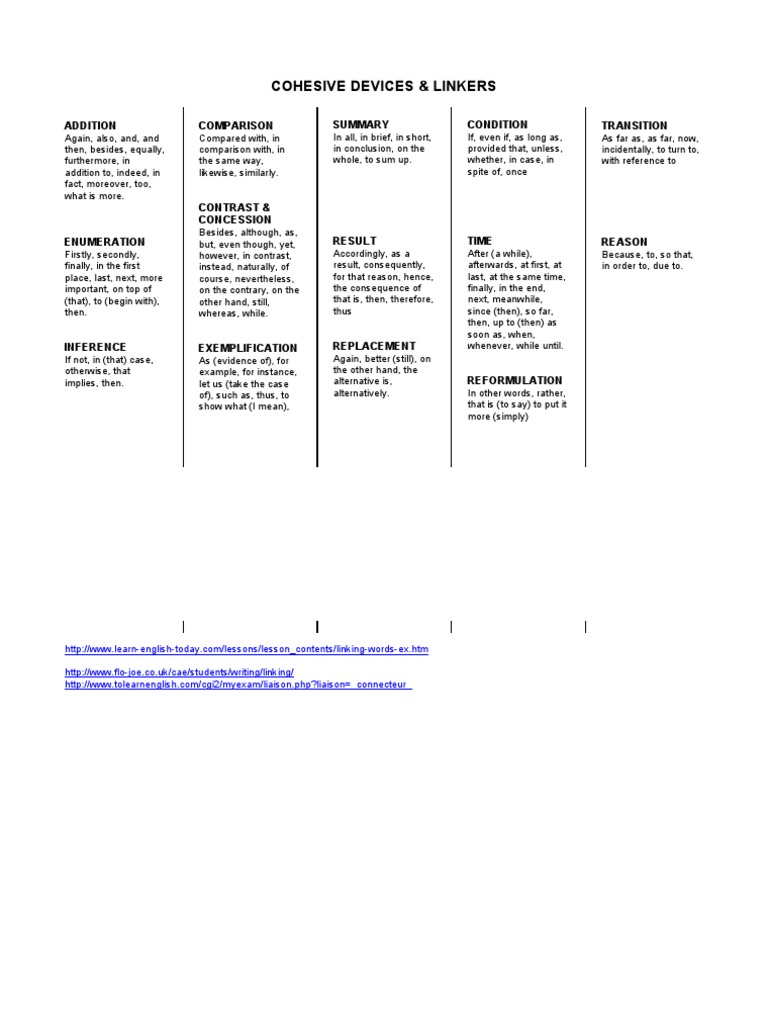 Linkers: Usage and Examples Chart | PDF