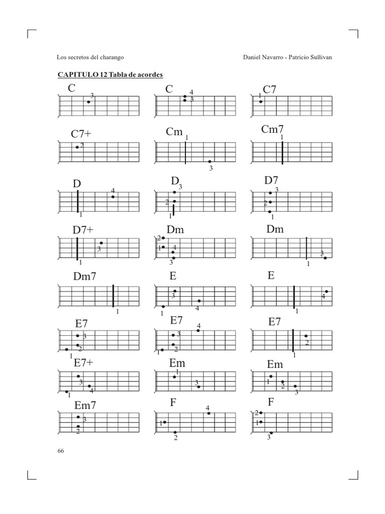 Tabla - de - Acordes - Charango | PDF