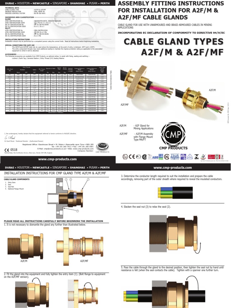 CMP A2F Mining Installation Fitting Instructions FI443 Issue 1 0711 | PDF | Manufactured Goods ...