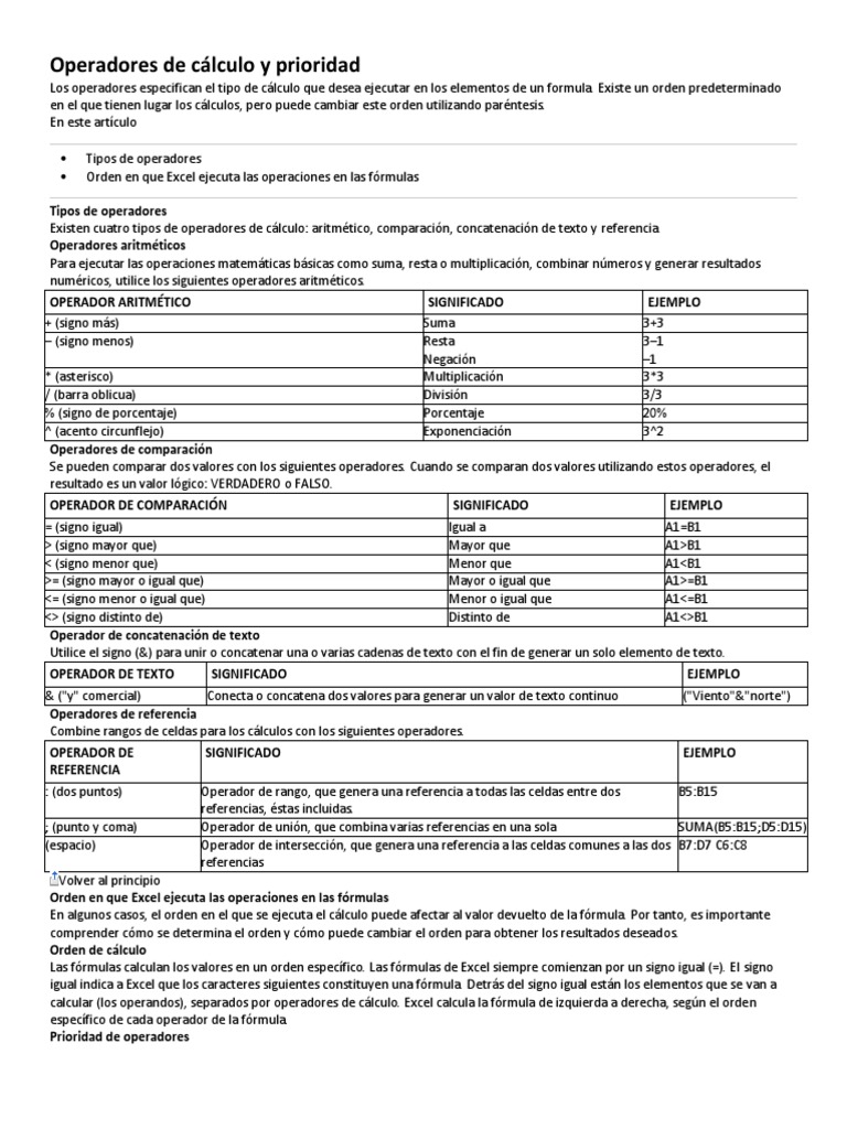 Operadores de Cálculo y Prioridad | PDF | Fórmula | Microsoft Excel