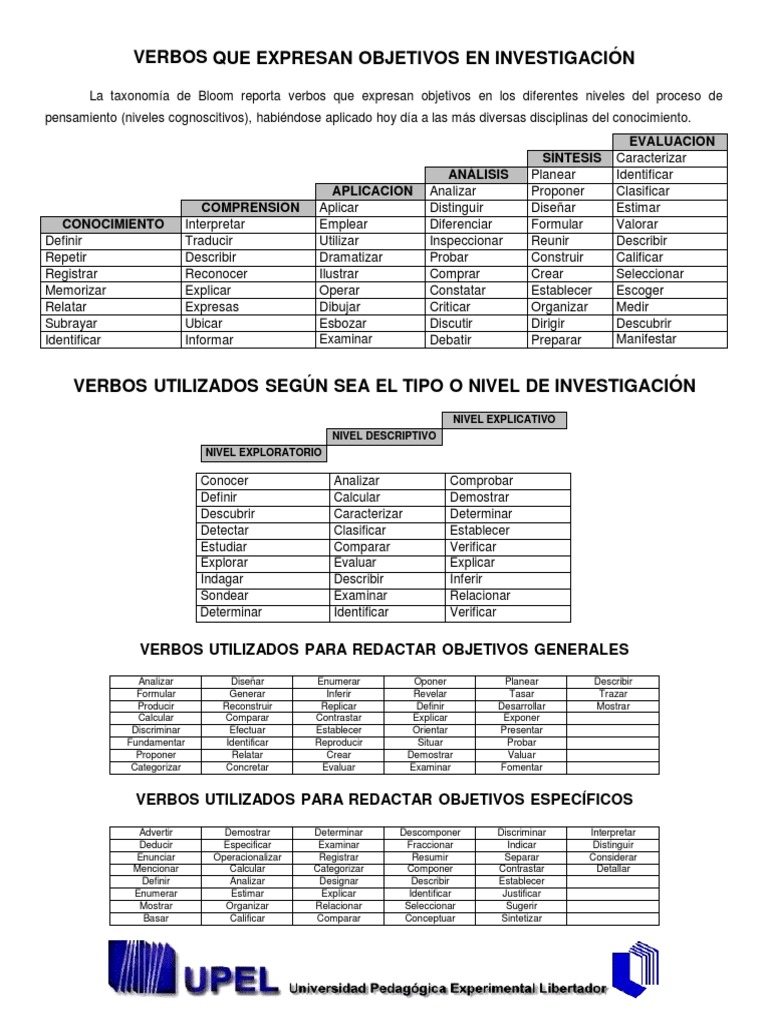 TAXONOMIA DE BLOOM - VERBOS QUE EXPRESAN OBJETIVOS EN INVESTIGACIÓN ...