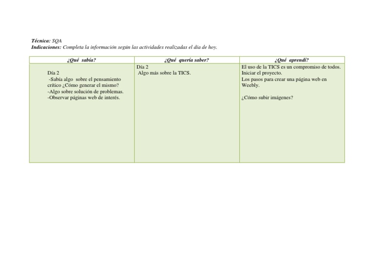 Tcnica Sqa Da 2 | PDF | Informática