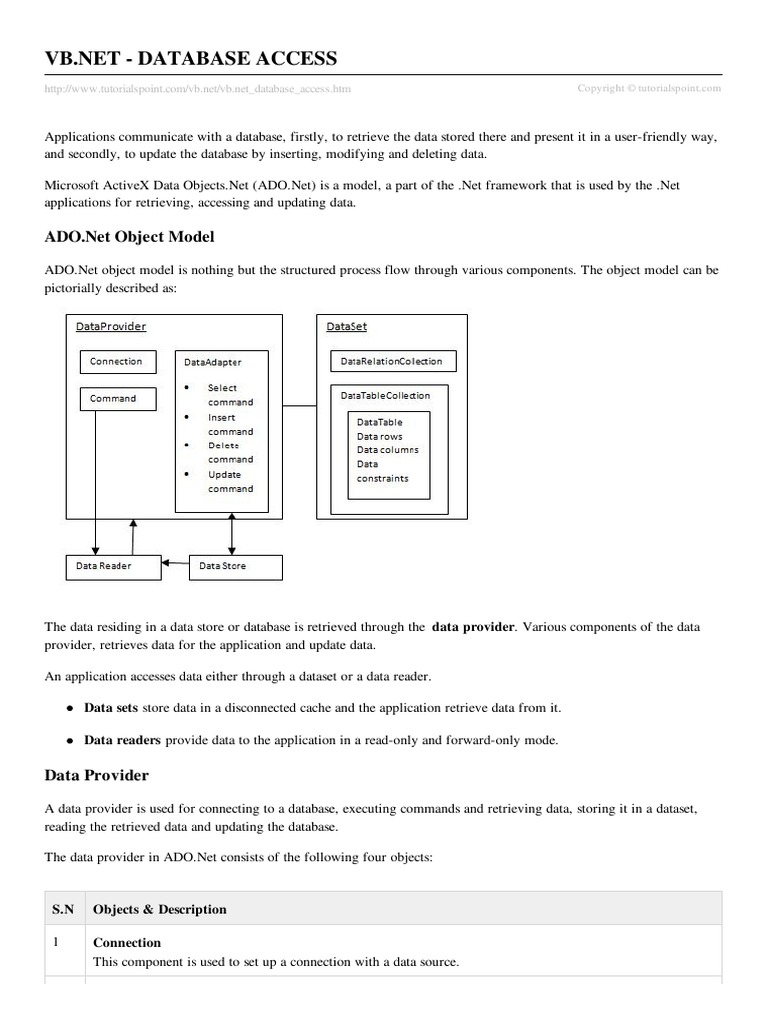 Database Access Microsoft Sql Server Active X Data Objects